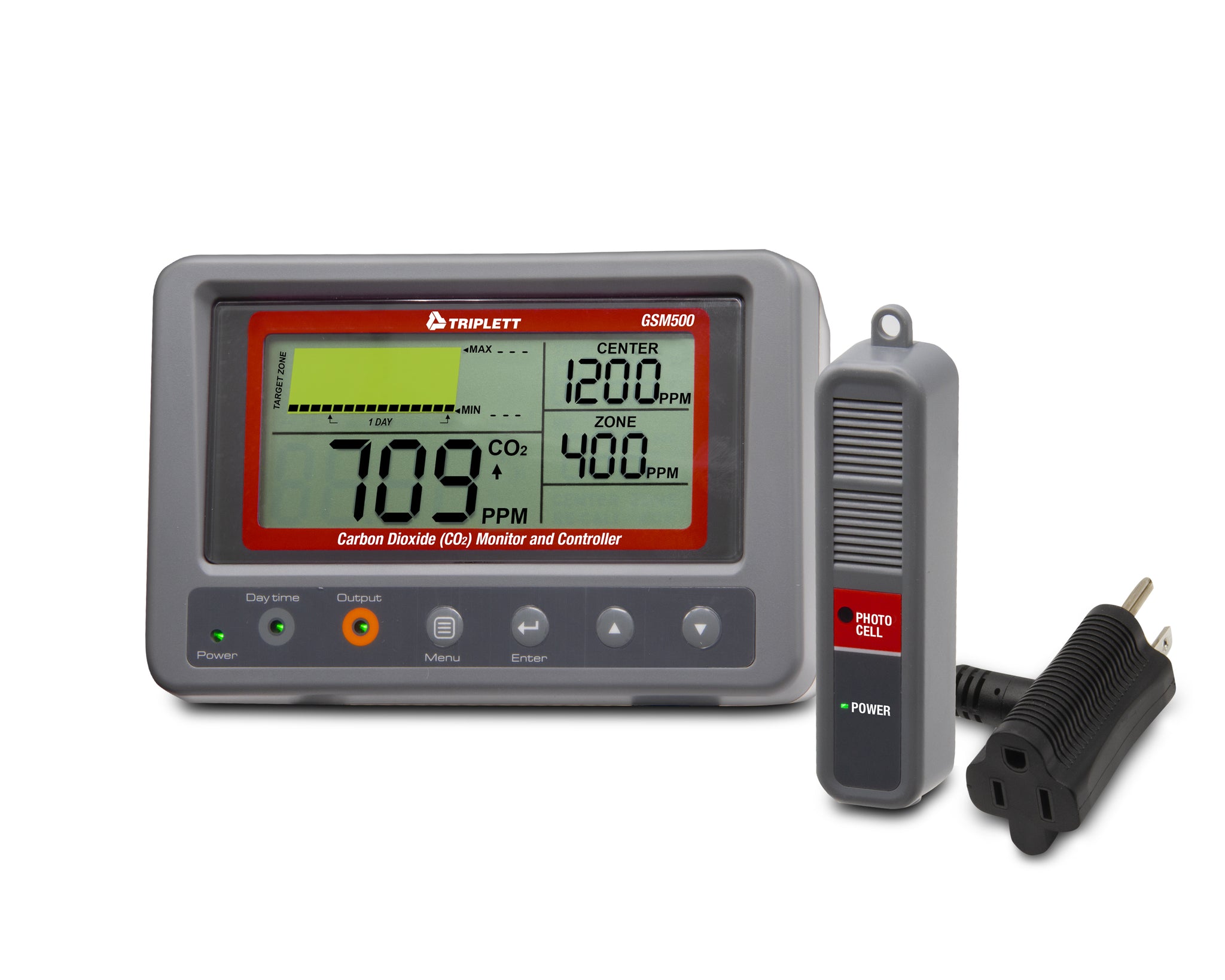 Portable CO2 Meters | CO Monitors | Handheld CO Meters — Triplett Test ...