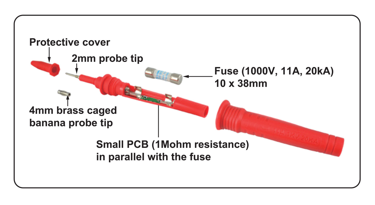 Multimeter Test Leads Kit | Electrical Test Probes & Clips — Triplett ...