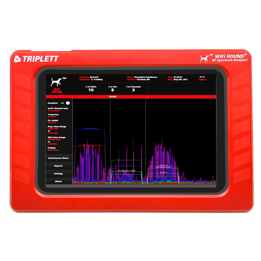 WiFi Hound | 2.4 GHz & 5 GHz Spectrum Analyzer WFHOUND — Triplett Test ...