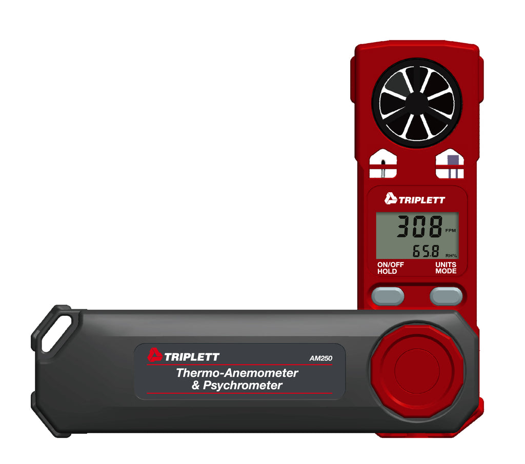 Humidity Meters | Temperature Humidity Indicator — Triplett Test ...