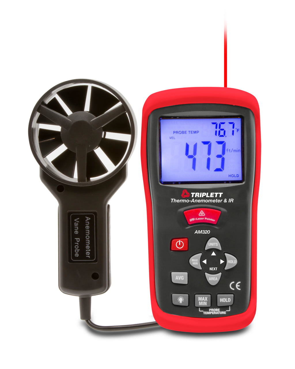 Vane Anemometers — Triplett Test Equipment & Tools