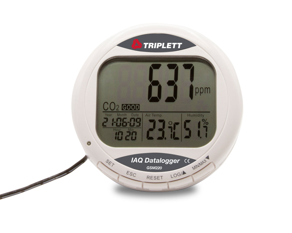 Portable CO2 Meters | CO Monitors | Handheld CO Meters — Triplett Test ...