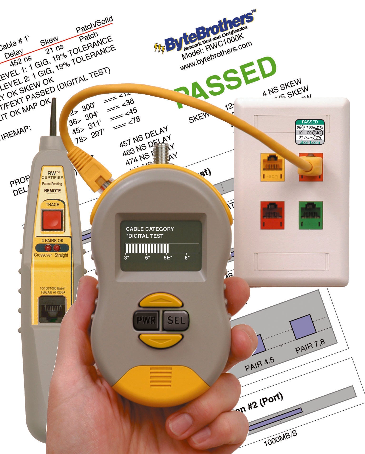 Real World Certifier 2™ Cable Category Tester with Probe: Tests and Di ...