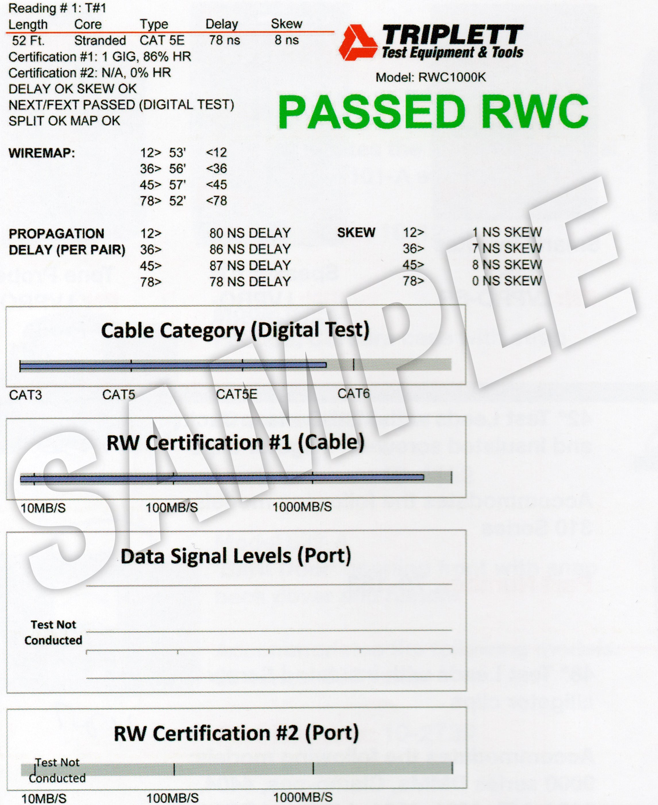 Real World Certifier 2™ Cable Category Tester with Probe: Tests and Di ...